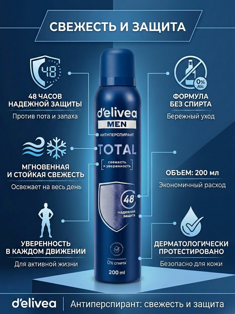 Антиперспирант Delivea Men Total аэрозоль 200мл