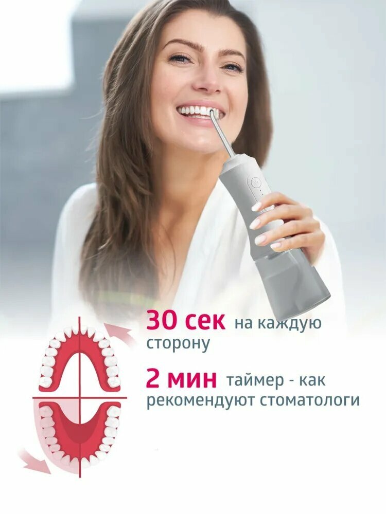 Ирригатор для полости рта — фото 1