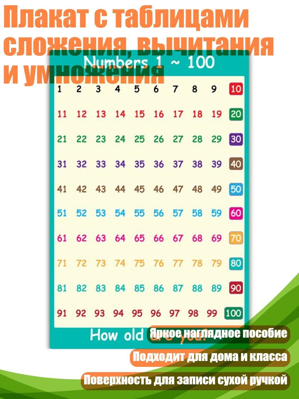 Плакат с таблицами сложения, вычитания и умножения, 30х42см-18