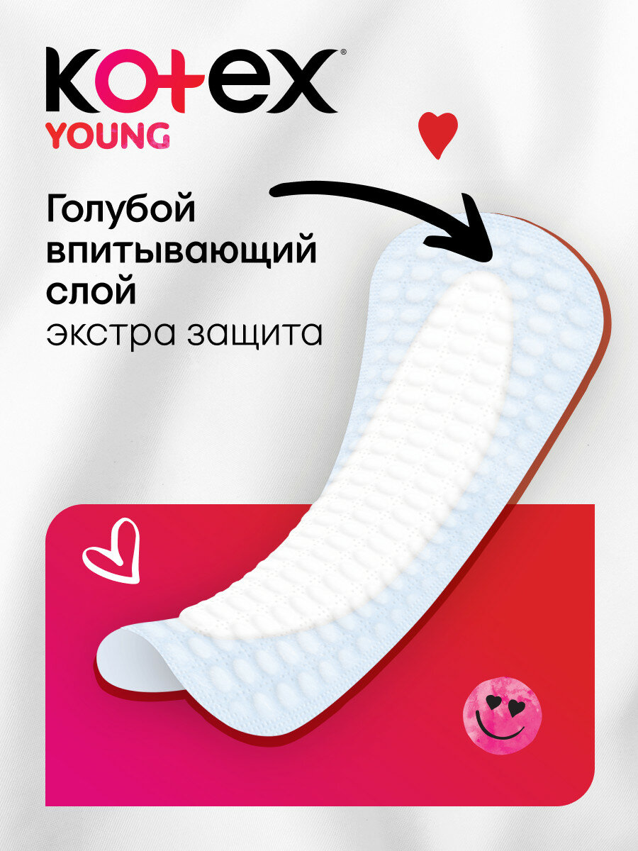 Прокладки ежедневные Kotex Young ультратонкие для девочек, 64 шт — фото 1