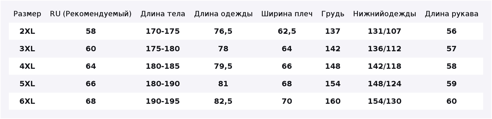 Куртка PANMAX, размер 2XL, черный — фото 1