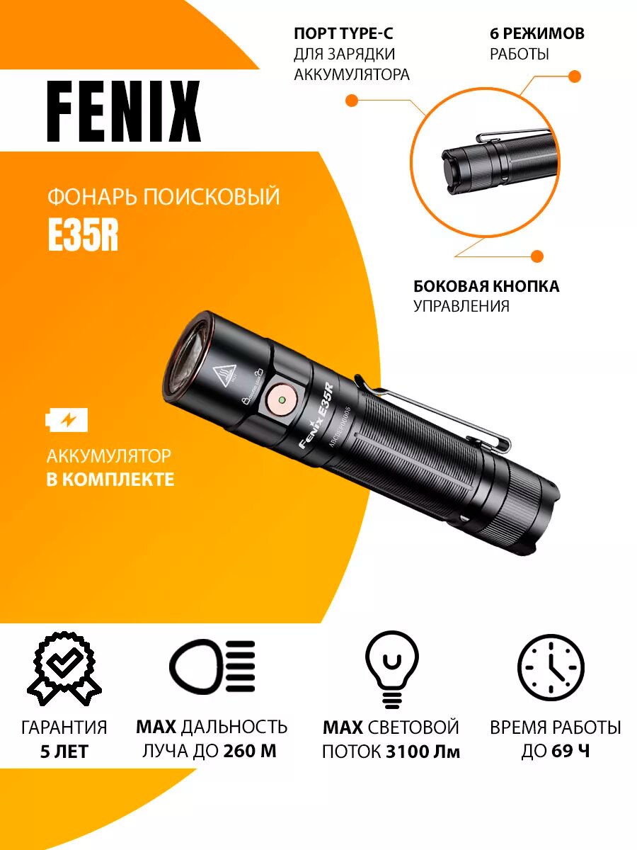 Фонарь кемпинговый аккумуляторный светодиодный ручной