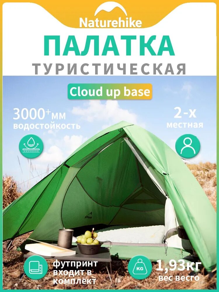 Naturehike Палатка 2-местная