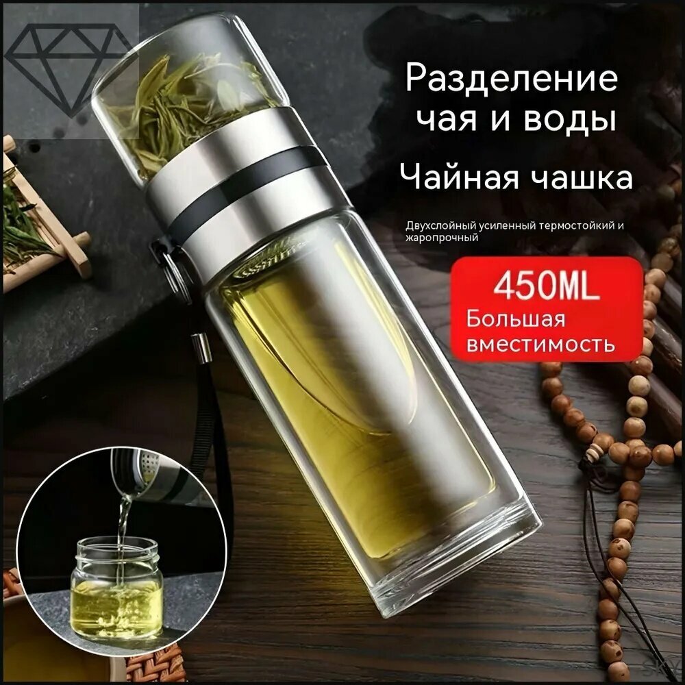 Термос С ситечком, Непроливайка, Со стеклянной колбой, 0.45 л