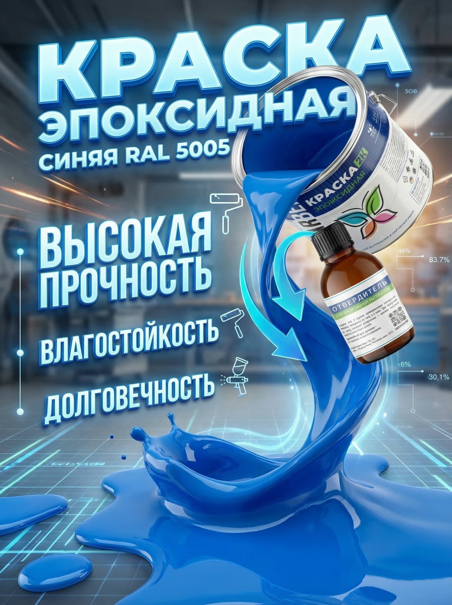 Эпоксидная краска по металлу, бетону, дереву двухкомпонентная DARFARBEN синяя 2.5 кг