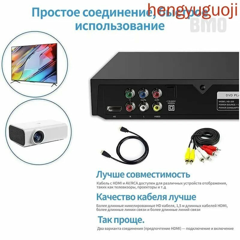 BMO-DVD-плеер, медиаплеер для VCD и CD дисков с HDMI и AV выходом, пультом дистанционного управления, USB и микрофоном: поддержка караоке в полном HD 1080P