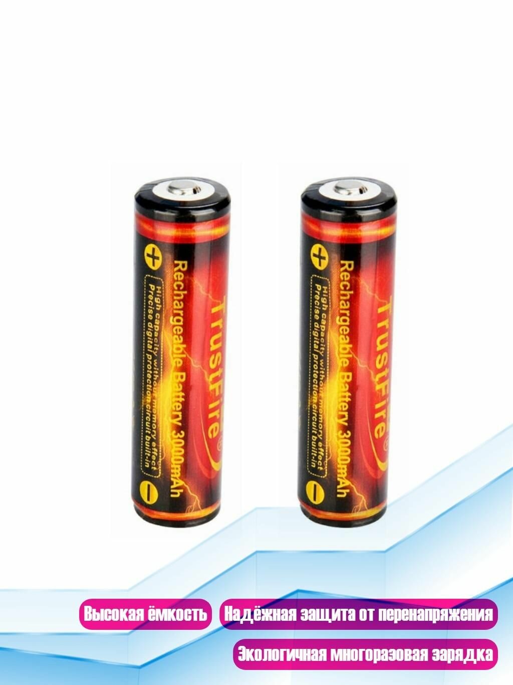 Аккумуляторы Li-ion 18650, 3000 мА ч, 3,7 В, 2 шт.