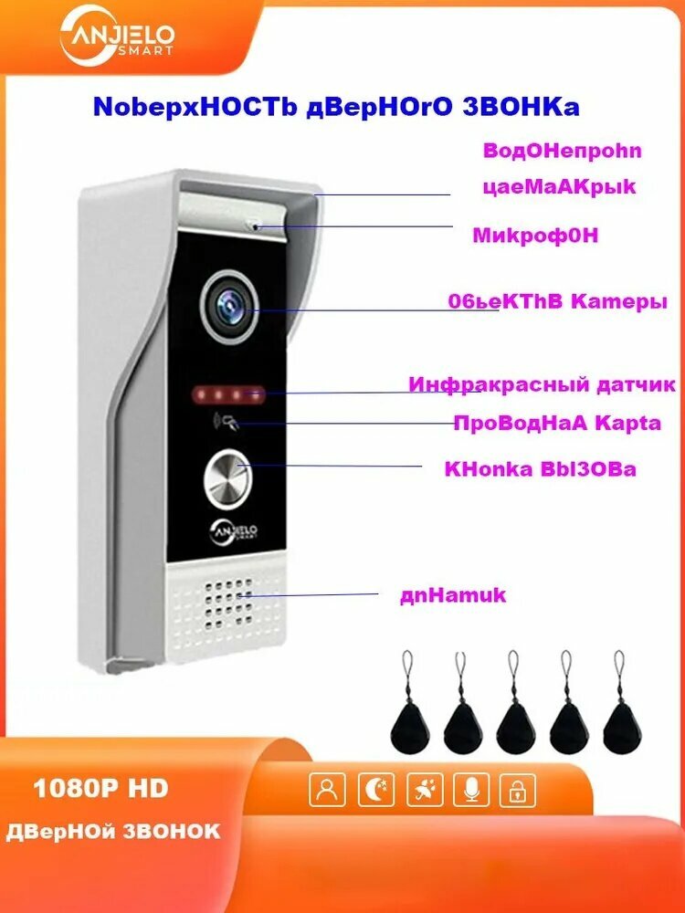 Только вызывная панель-Дверной звонок с разрешением 1080P, Металлический видеодомофон с RFID-картой