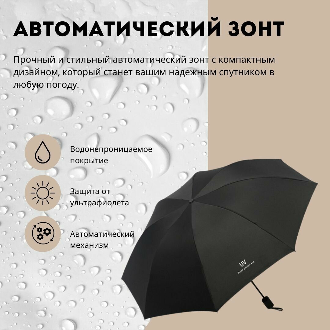 Зонт-трость