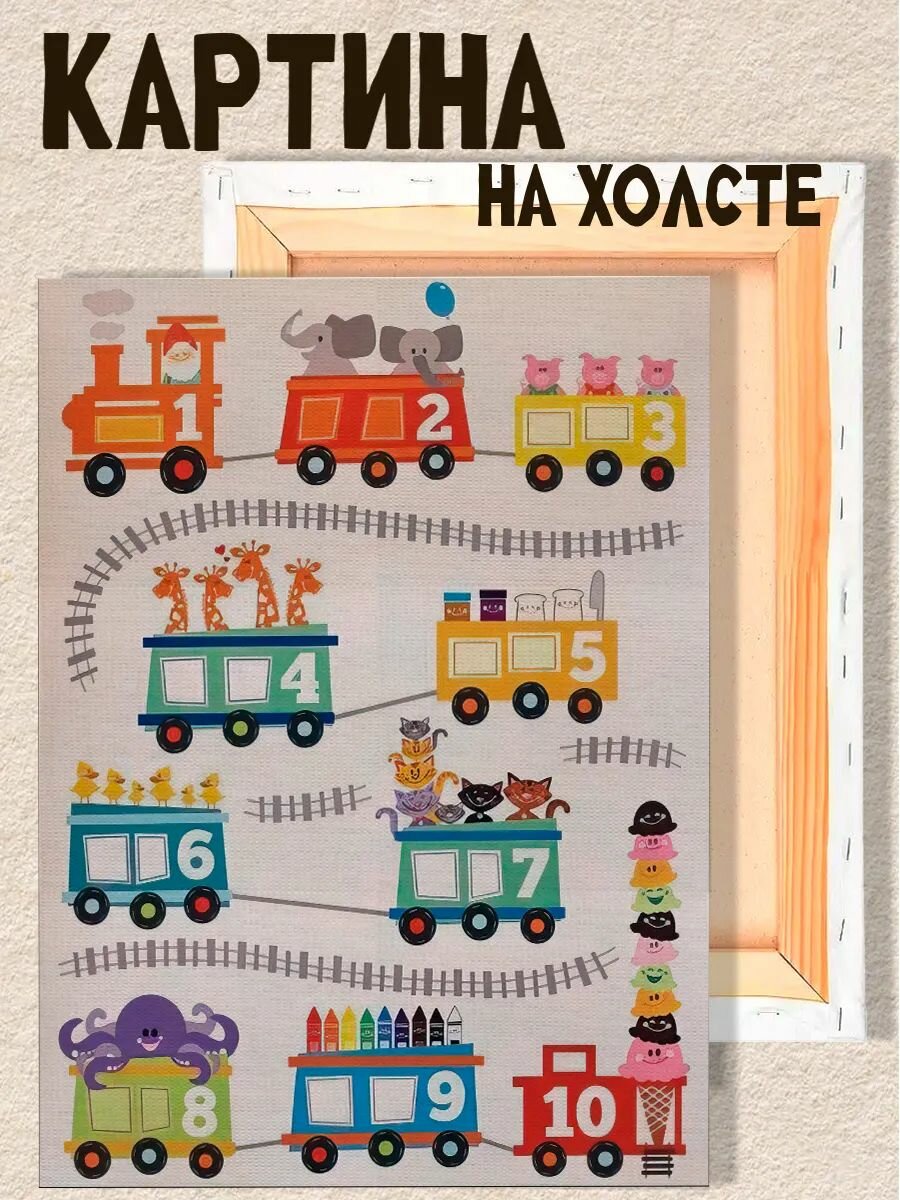 Картина на стену в детскую комнату Цифры