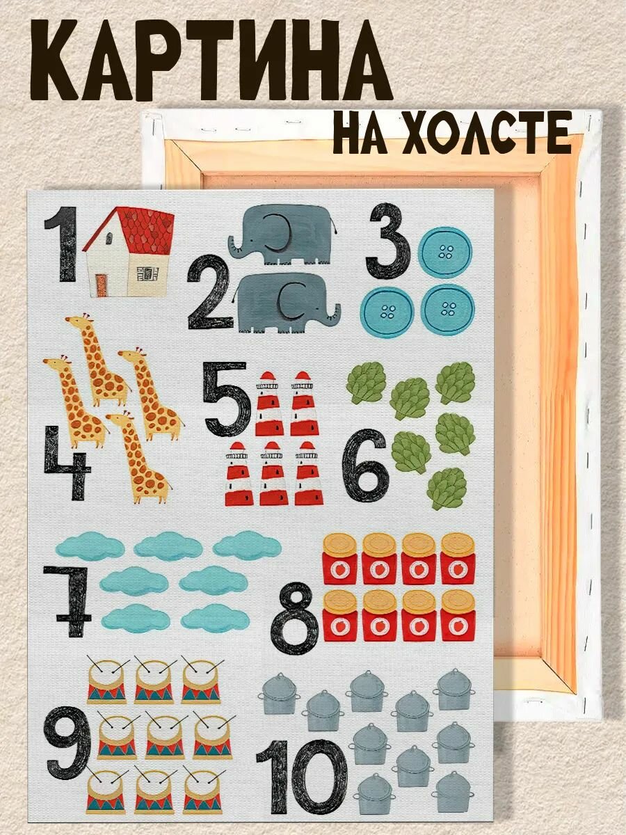 Картина на стену в детскую комнату Цифры, на подрамнике, 1шт, 25х17 размер.