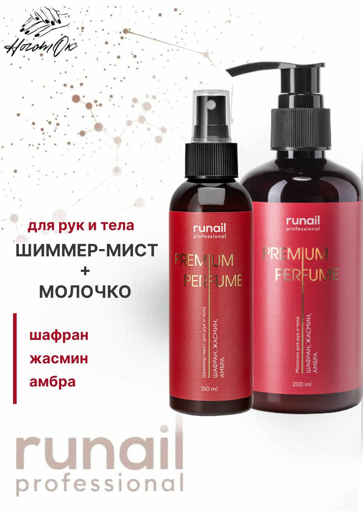 Набор runail для ухода за кожей тела и рук молочко и мист с шиммером (аромат: шафран, жасмин, амбра)