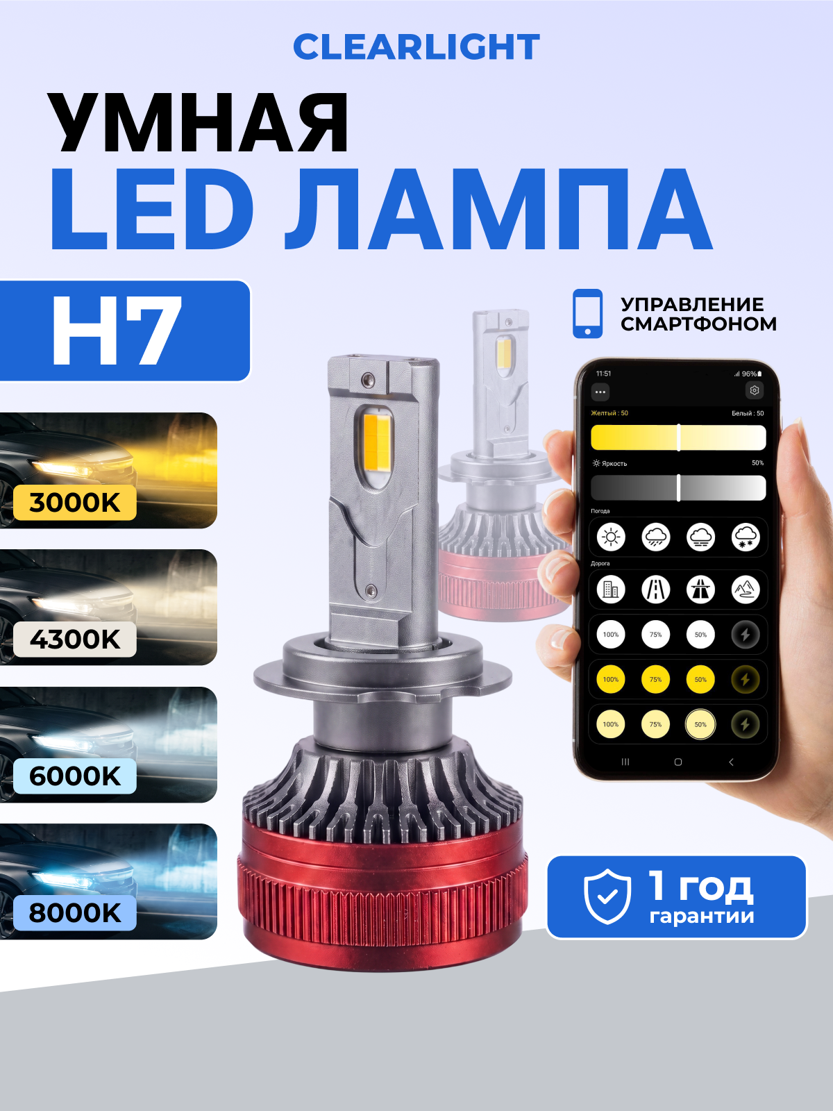 Светодиодные лампы H7 управление через приложение 100W
