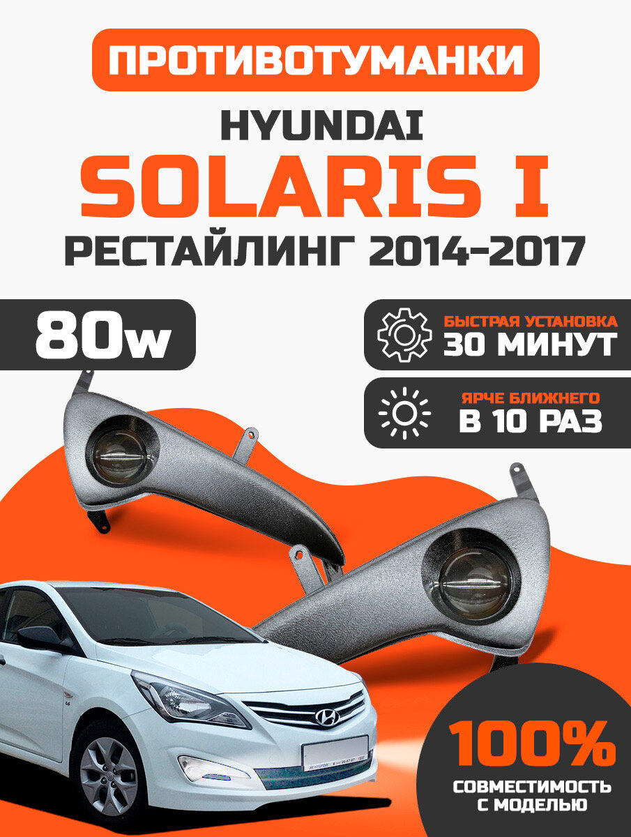 Линзованные светодиодные противотуманные фары ПТФ Hyundai Solaris 1 рестайлинг (2014-2017) LED 85Вт GFD, набор 2 шт.
