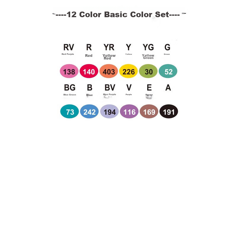 Finecolour 5th Generation Alcohol-Based Dual-Tip Markers, 12 Colors, Transparent Pen Case Set, Art Sketching