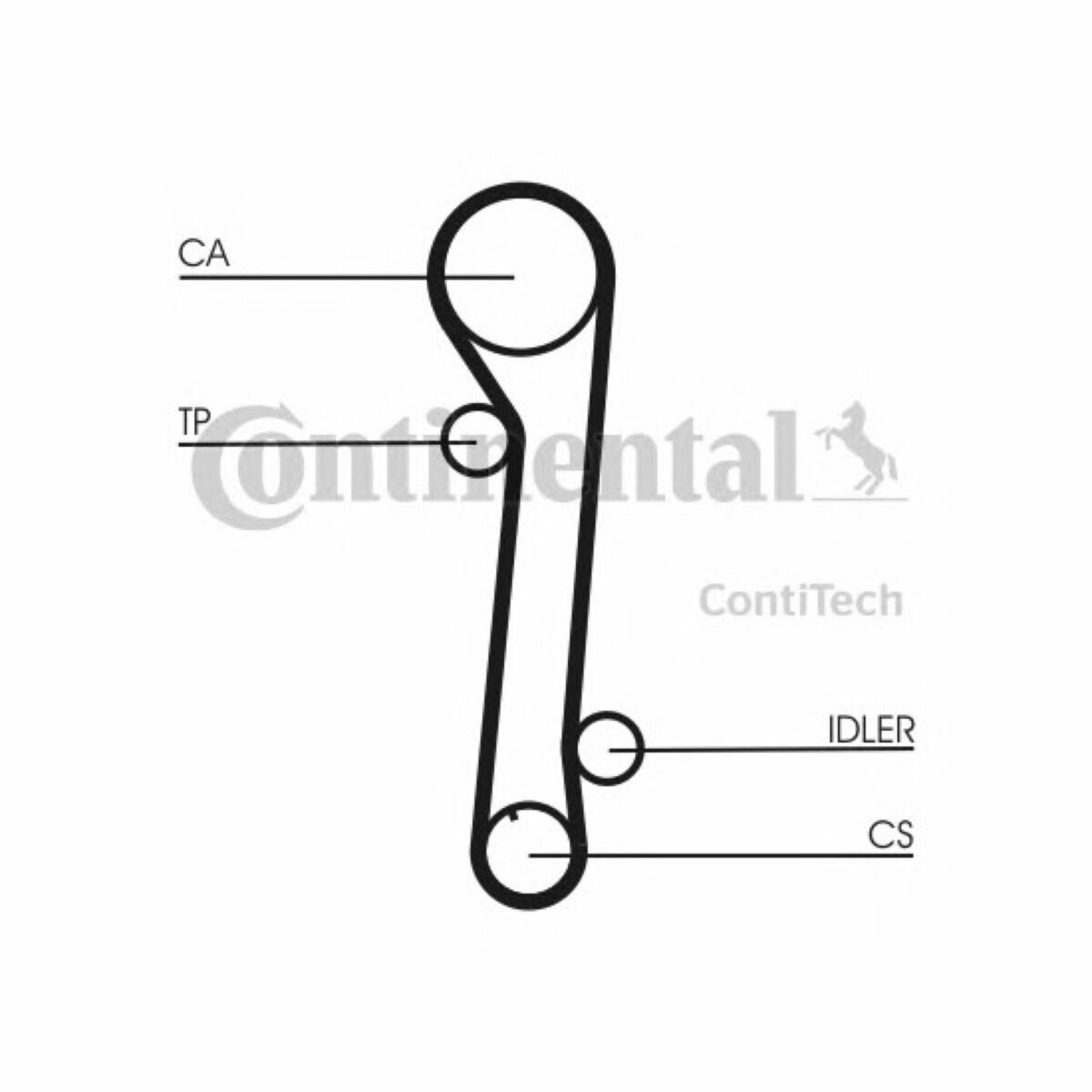 Комплект Грм Hyundai/Kia 2.0 2000 => (Ролик 2Шт+Ремень113X25)(Contitech Ct937K2)