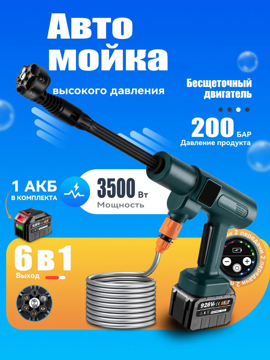 Мойка высокого давления аккумуляторная для автомобиля Xiaomi, Портативная автомойка с АКБ*1шт.