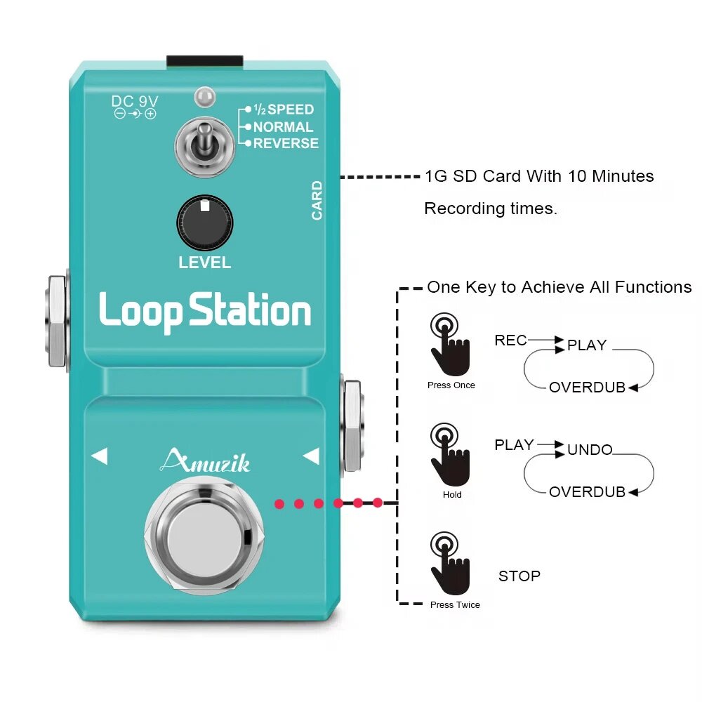 Amuzik Guitar Bass Keyboard Rhythm Looper Pedal — фото 1