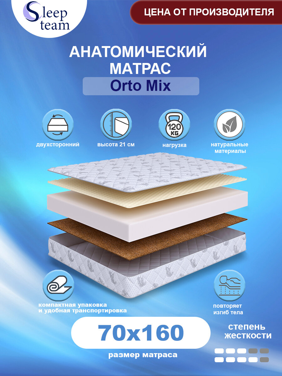 Матрас детский SleepTeam Orto Mix 70х160, высота 21 см, беспружинный с массажным эффектом, односпальный