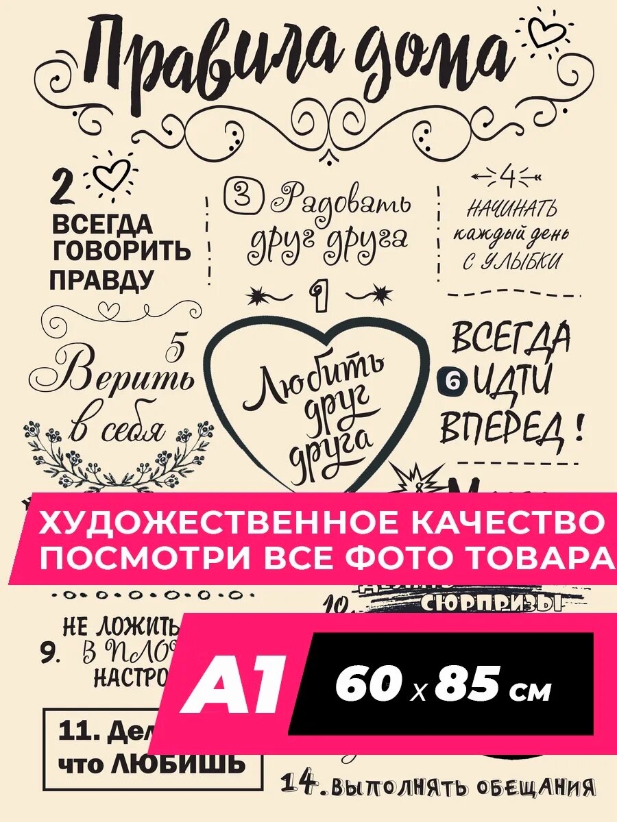 Постер Правила дома на стену размер A1, матовая фотобумага премиум качества