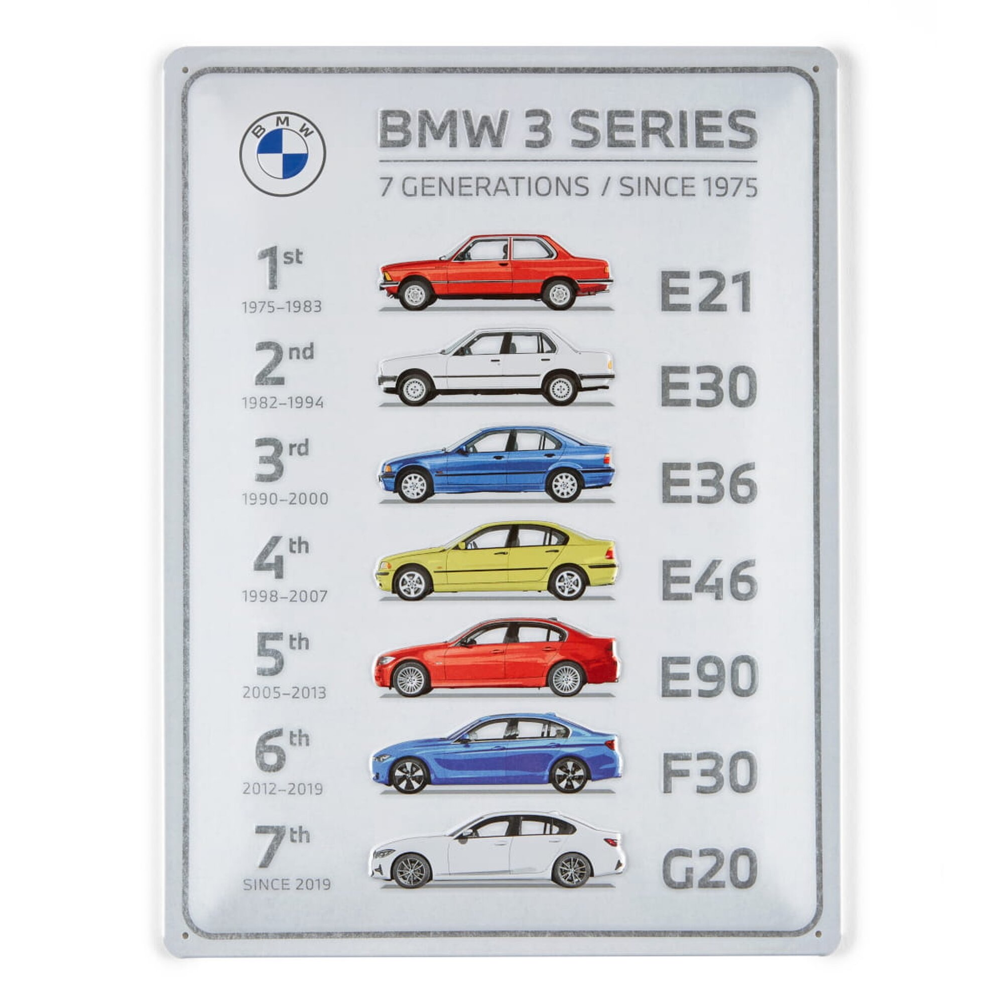 Металлическая табличка BMW 3 серии 7 поколений с 1975 года 50Y -80235B81115, 30x40 см