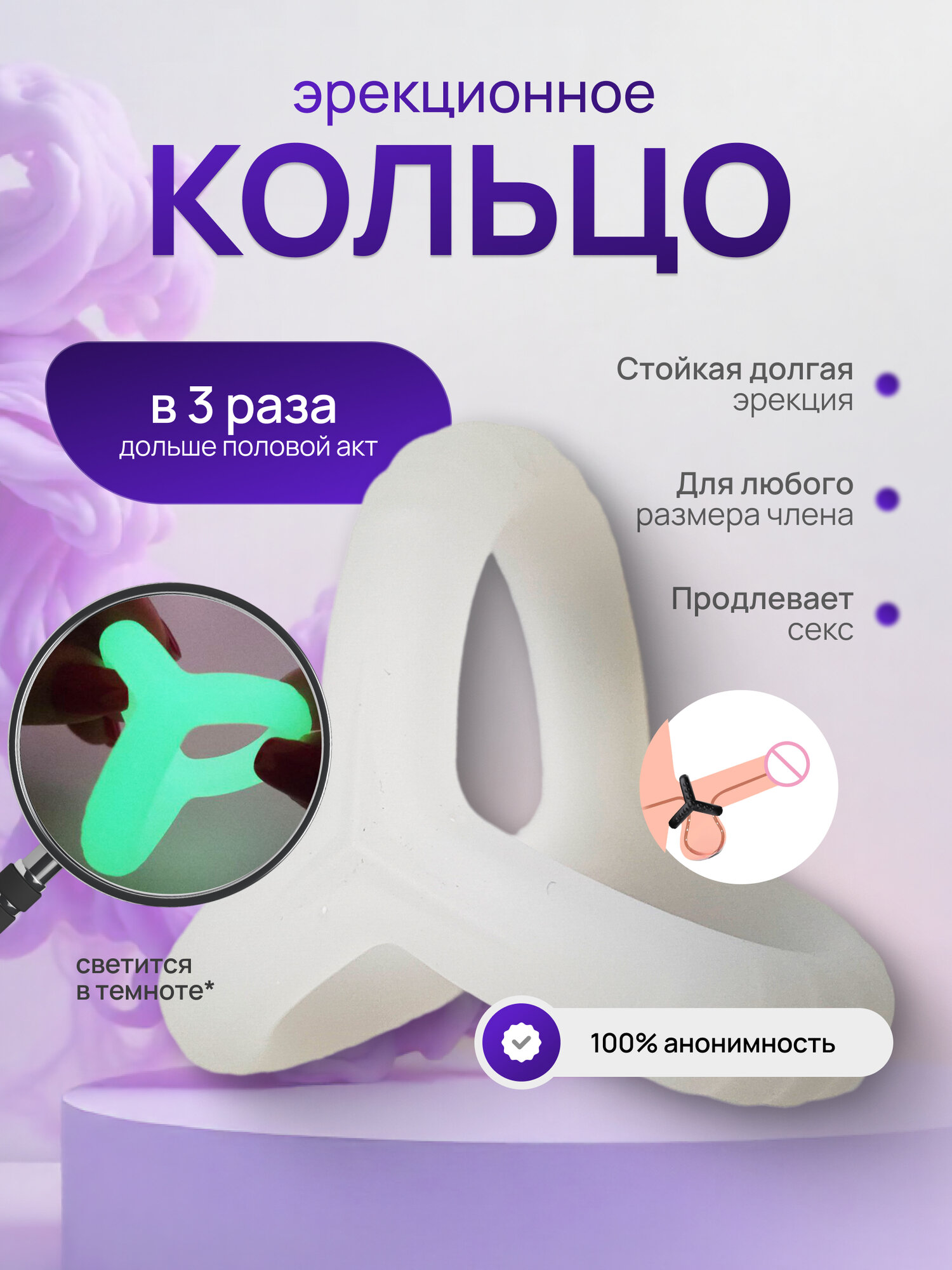 Эрекционное кольцо светящееся в темноте насадка на член для мужчин