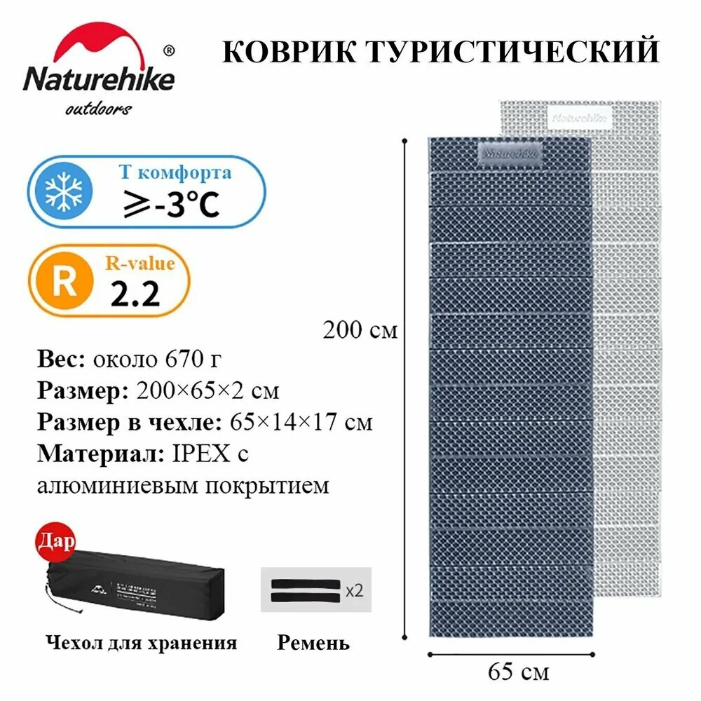 Коврик гармошка туристический складной односпальный (каремат) Naturehike 200x65x2 см