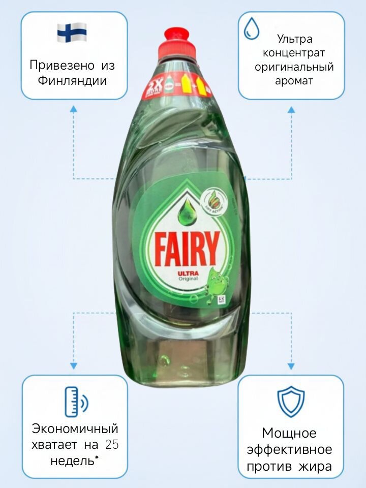 Средство для мытья посуды Fairy Ultra Original 900 мл (привезено из Финляндии)