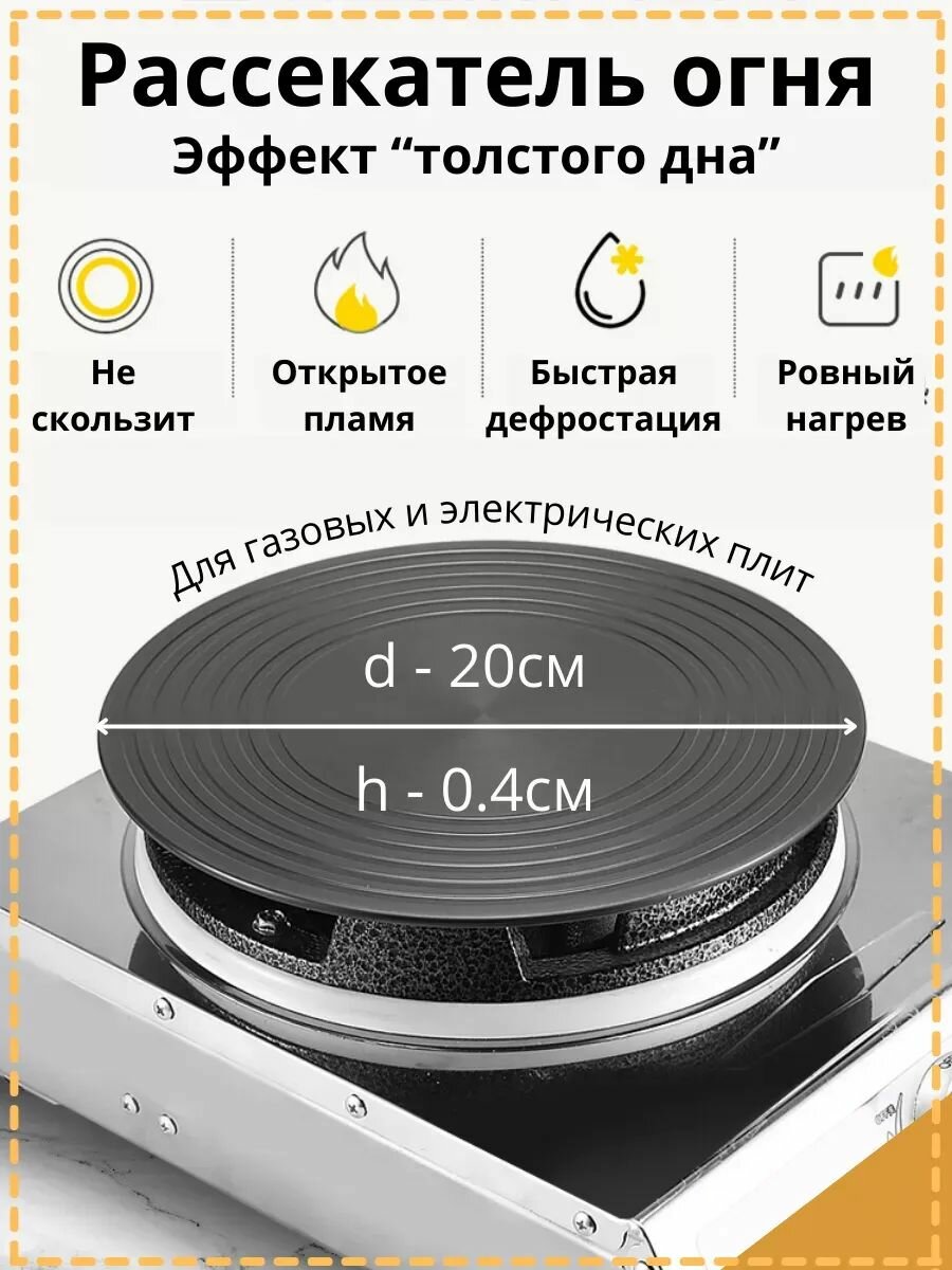 Аксессуар для плиты — фото 1