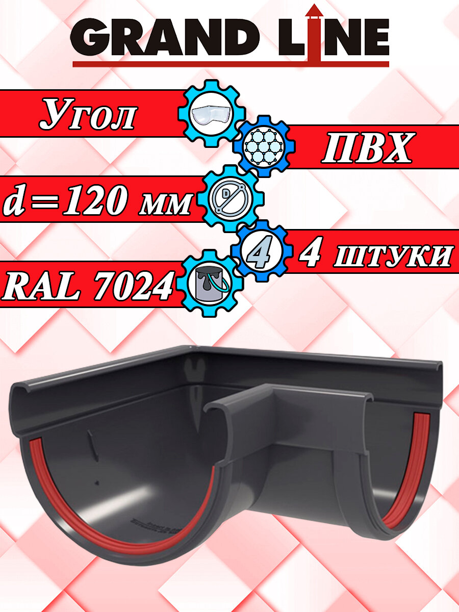 Угол желоба 4 штуки 90 Grand Line внешний/внутренний ПВХ графит RAL 7024 (d 120 мм) для водосточной системы ГЛ (120/90) элемент водостока для крыши