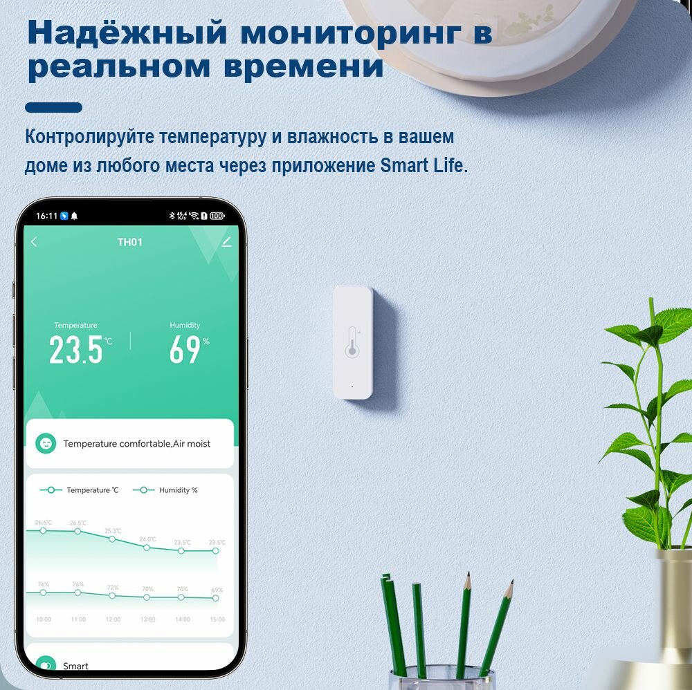 Датчик умного дома — фото 1