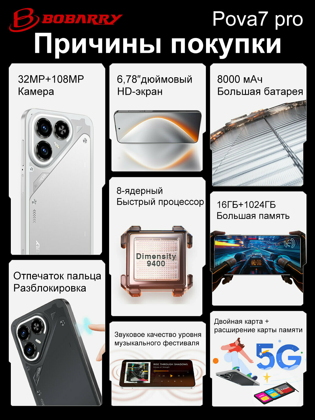 Смартфон Pova 7 Pro 5G 8000 мАч 16ГБ+1024ГБ 108МП камера 6,78" HD экран 8-ядерный процессор Android 14 — фото 1