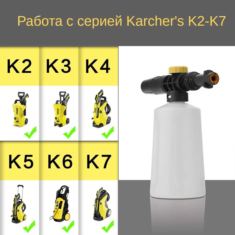 Аксессуар для минимоек Karcher - пеногенератор для мойки высокого давления