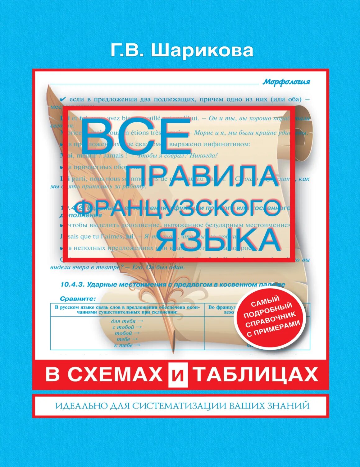 Все правила французского языка в схемах и таблицах: справочник по грамматике [Цифровая книга]