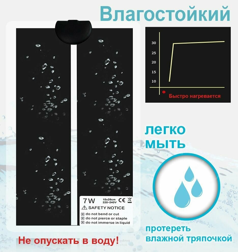 Коврик для животных — фото 1