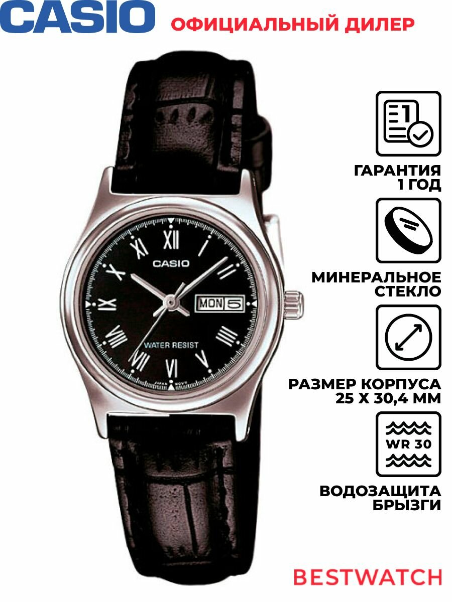 Наручные часы
