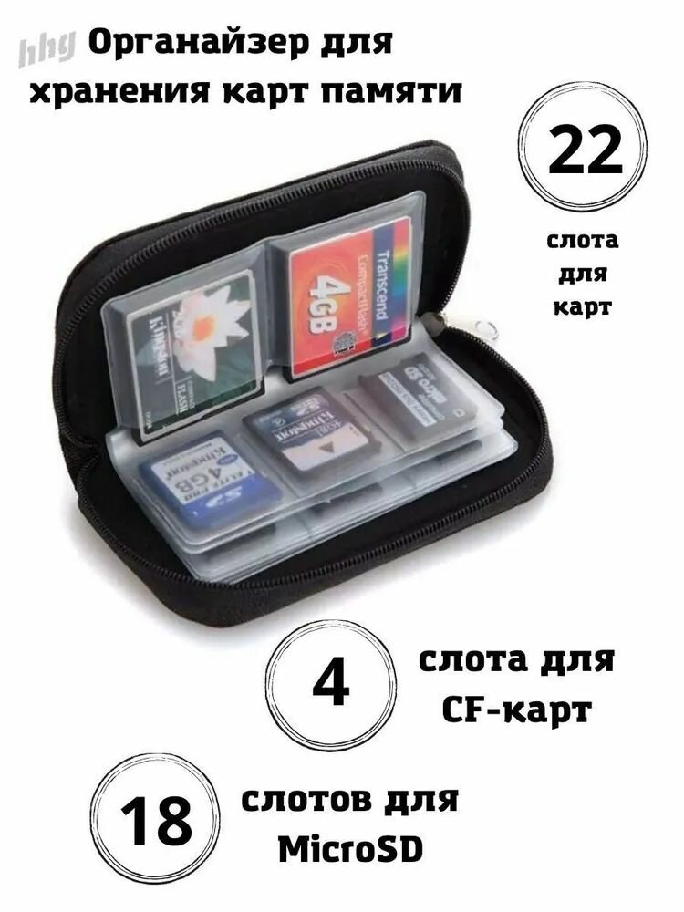 Кейс для карт памяти, органайзер для флешек 22 слота