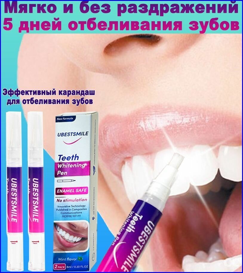 Отбеливающий карандаш для зубов 2 шт, Удаление стойких пятен от кофе, чая и табака. Бережное отбеливание без повреждения эмали.