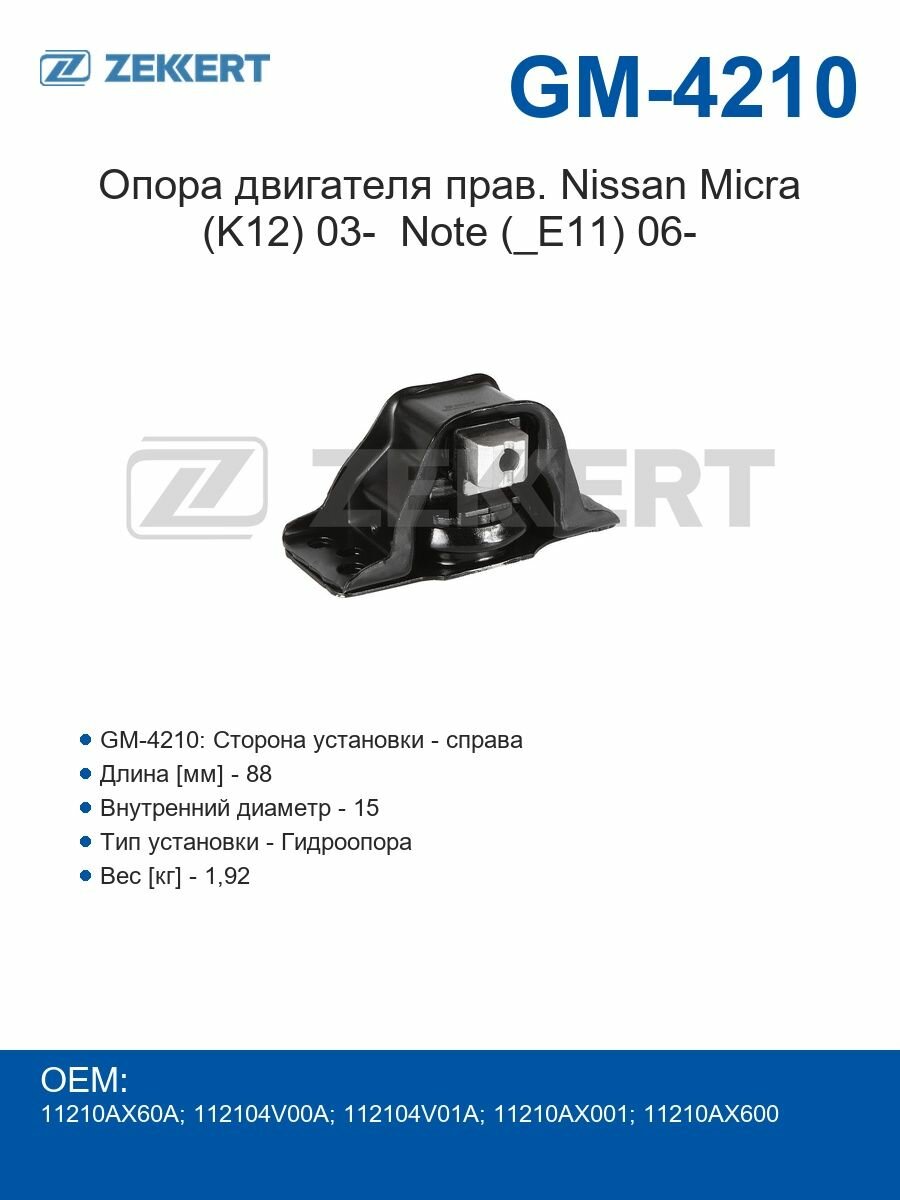 Zekkert Опора двигателя правая Nissan Micra (K12) с 2003 года Note (_E11) с 2006 года