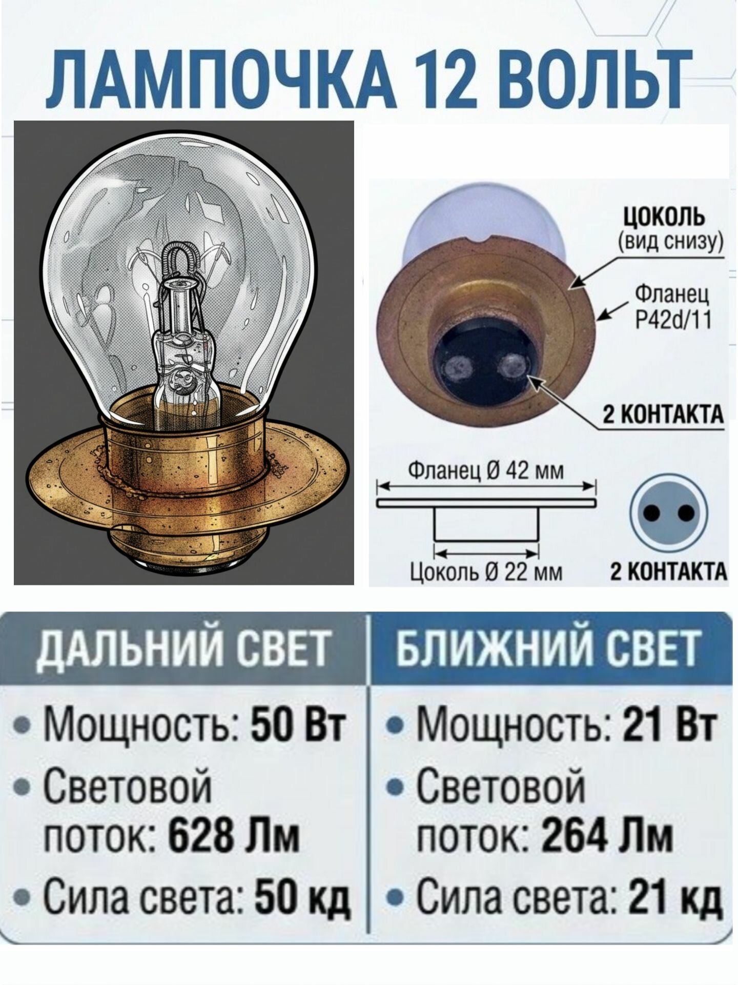 Лампочка 12 вольт, ближнего / дальнего света