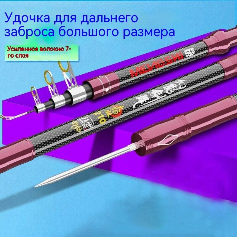 Удилище, рабочая длина