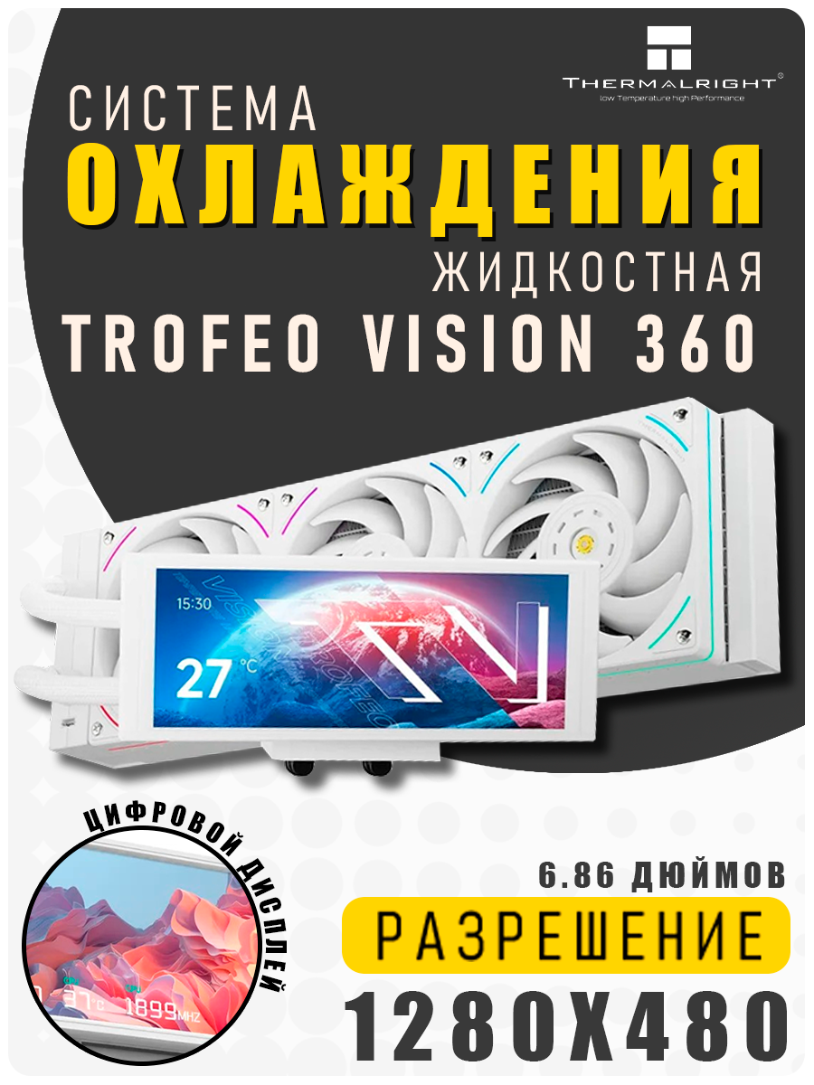 Водяное охлаждение для процессора ПК THERMALRIGHT Trofeo Vision 360 / Трехсекционная. C интерактивными экранами / Белая