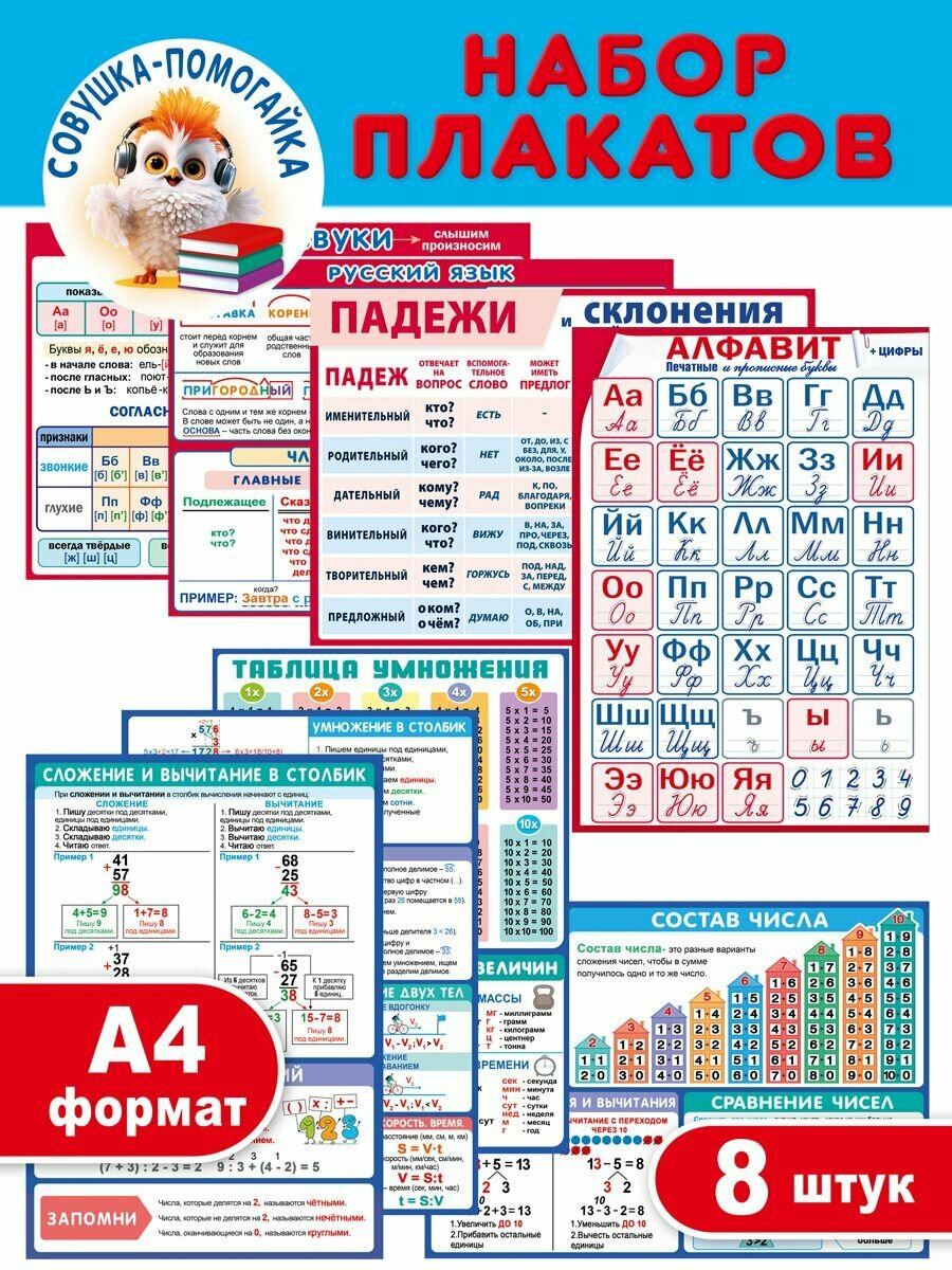 Набор обучающих плакатов для школы А4 8 шт