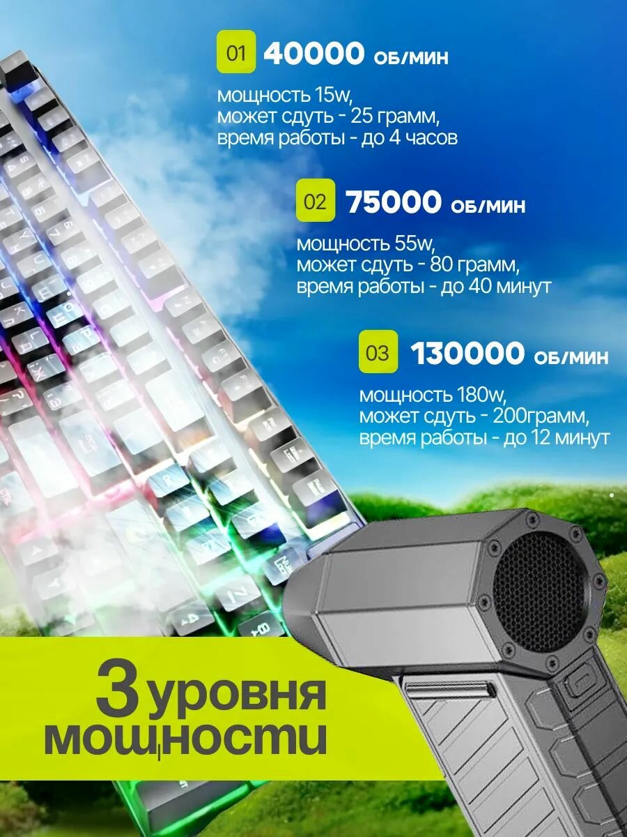 Воздуходувка — фото 1