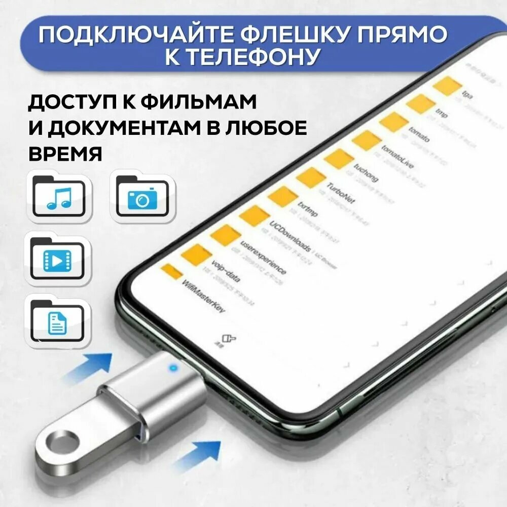 USB-концентратор — фото 1