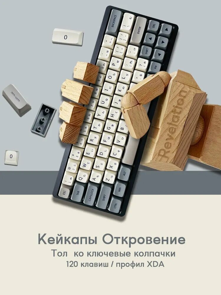 Кейкапы для механической клавиатуры Прозрачная крышка для ключей PBT материал XDA профиль