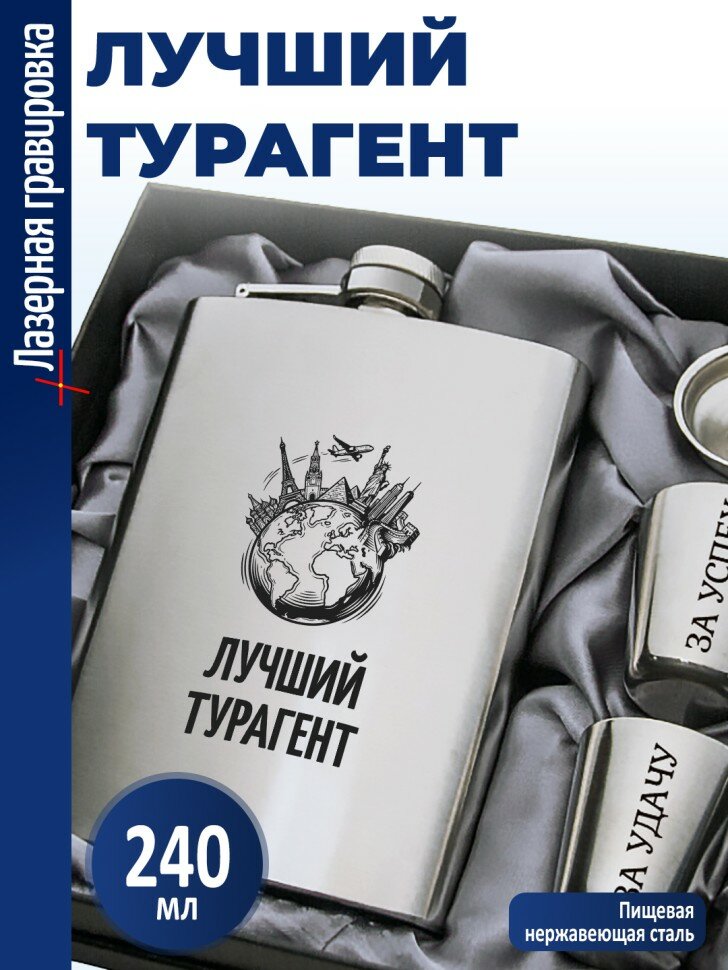 Набор "Лучший турагент"