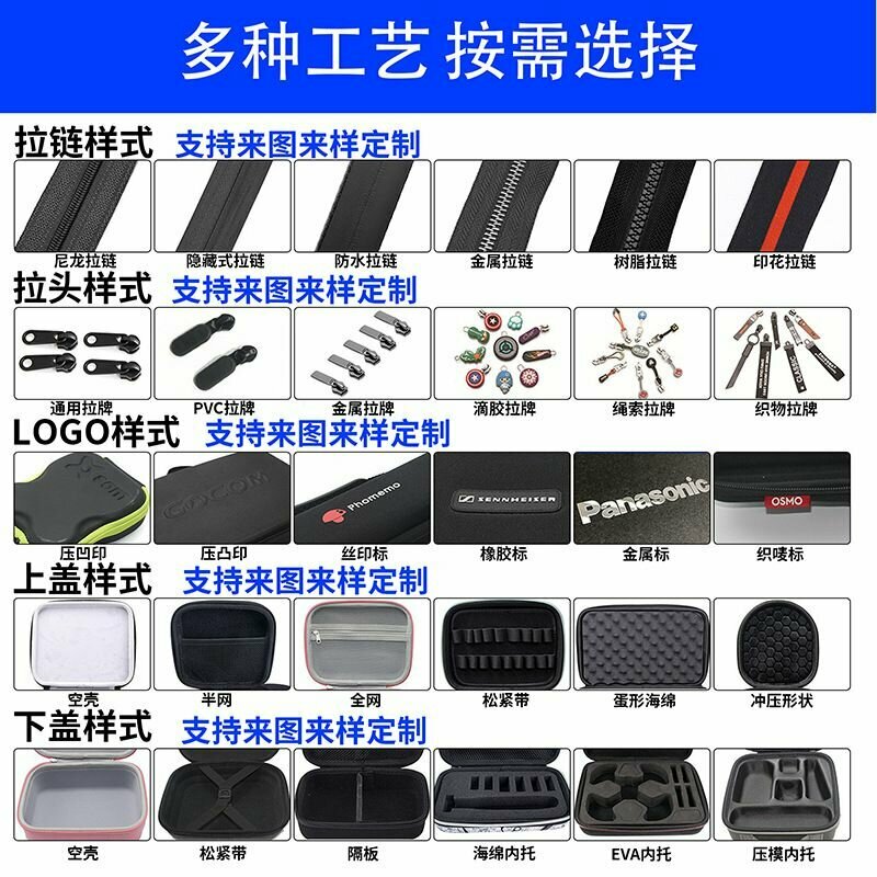 Защитный чехол из жесткого материала EVA для сумки хранения дальномера GLM 30/40/50 с сетчатым карманом (черный/серый)
