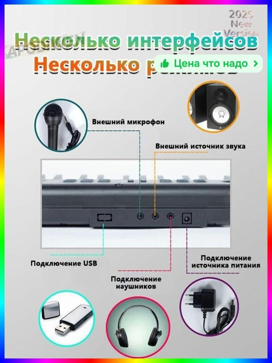 Синтезатор — фото 1