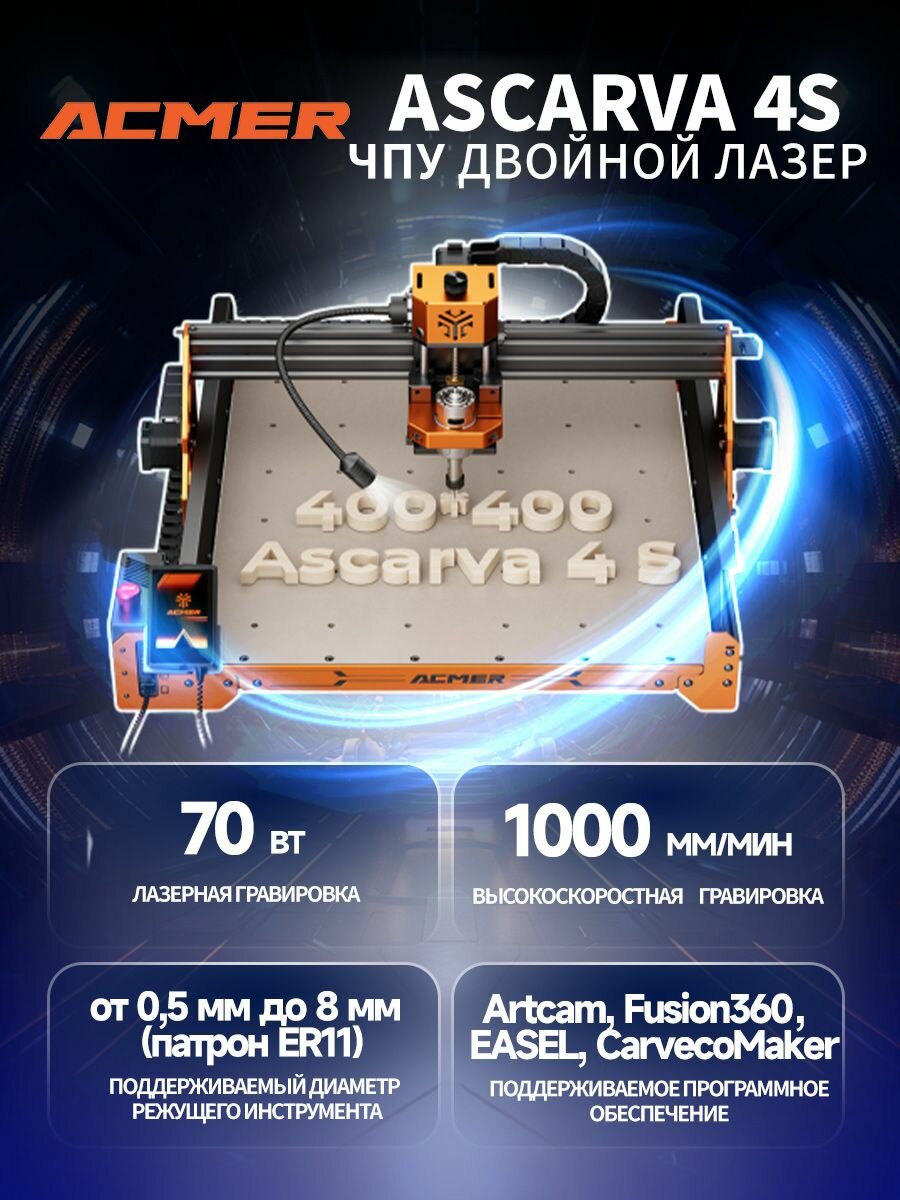 Acmer K1 2.5Вт Лазерный гравер, DIY Сборка для Дерева, Кожи, Металла, Пластика. Высокоточный настольный станок.